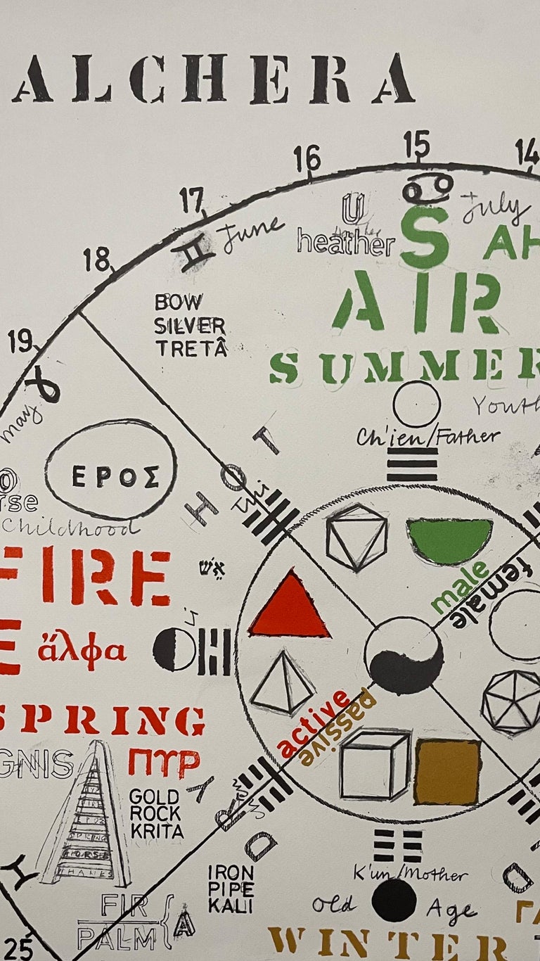 Joe Tilson - Joe Tilson British Pop Art Screenprint, Colour Lithograph ...