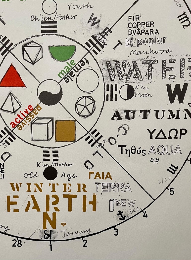 Joe Tilson - Joe Tilson British Pop Art Screenprint, Color Lithograph 4 ...