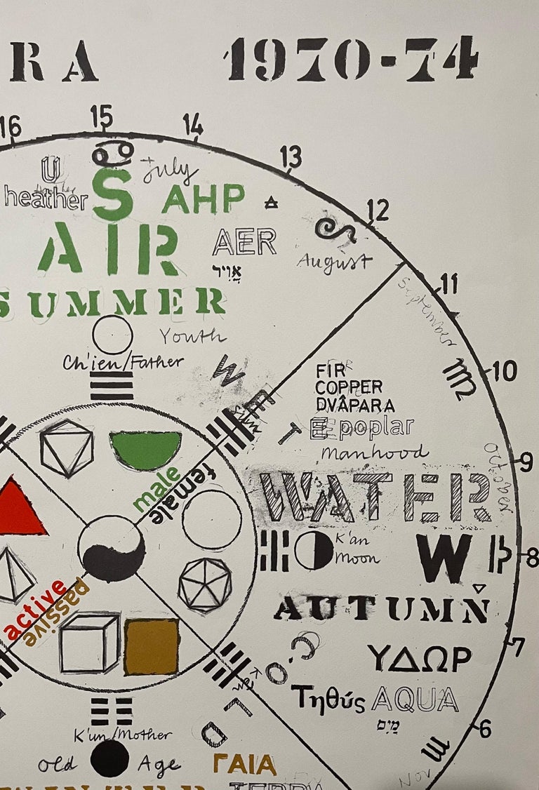 Joe Tilson - Joe Tilson British Pop Art Screenprint, Color Lithograph 4 ...