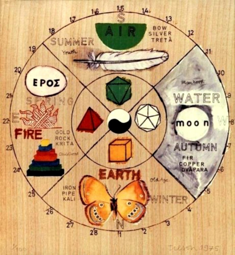 Joe Tilson - Mnemonic Device For Sale at 1stDibs