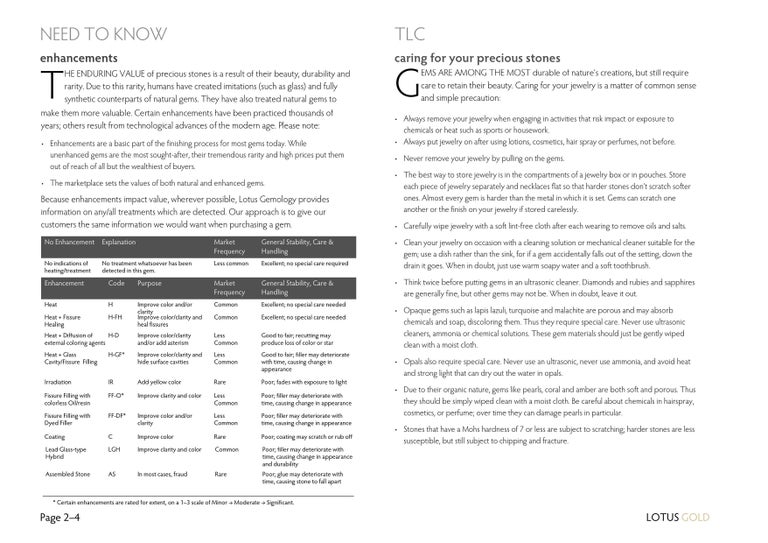 Lotus certified 1.05 carat color change sapphire No heat For Sale at ...