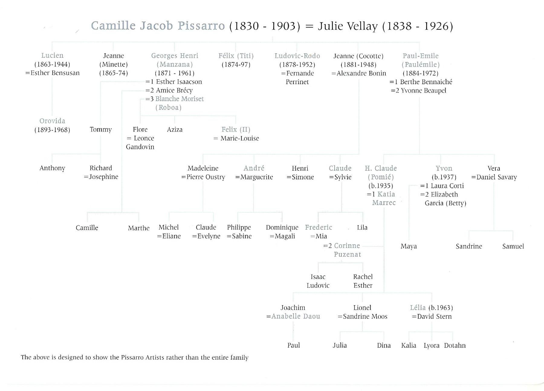 Ludovic-Rodo Pissarro - Cabaret Dancers, Oil on canvas by Ludovic-Rodo ...