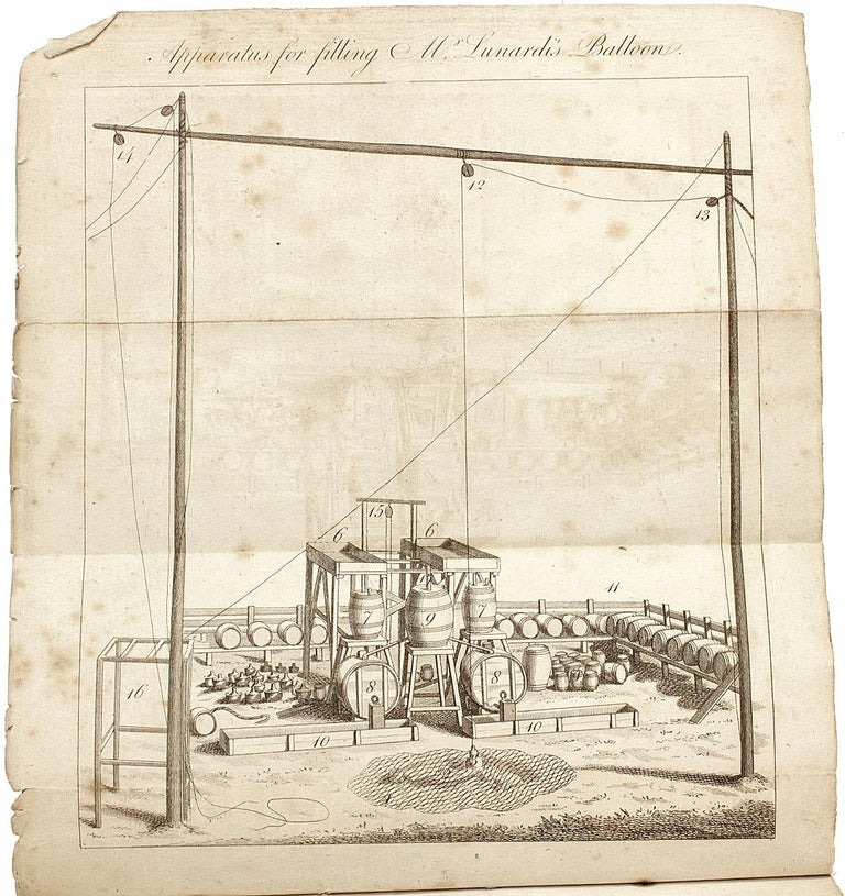 Lunardi - Account of the First Aerial Voyage in England - 1784 - First ...