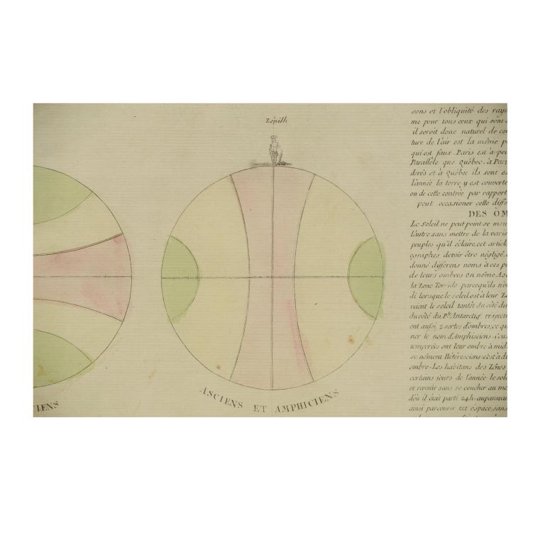 Old Map Depicting the Entire Earth's Surface Divided into Six Parts ...