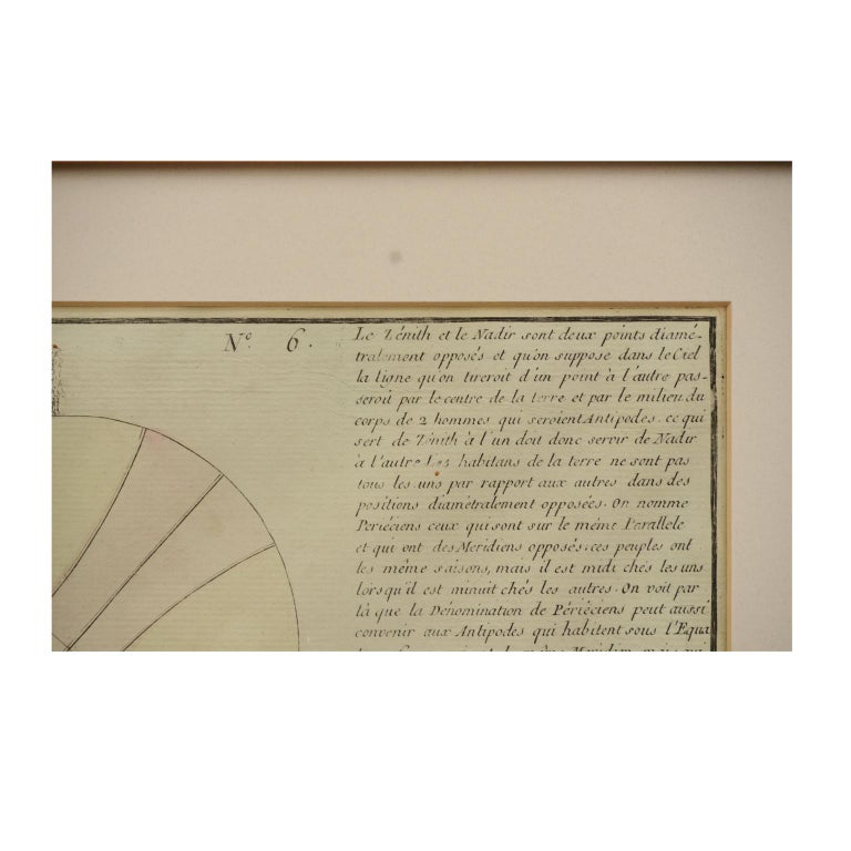 Old Map Depicting the Entire Earth's Surface Divided into Six Parts ...