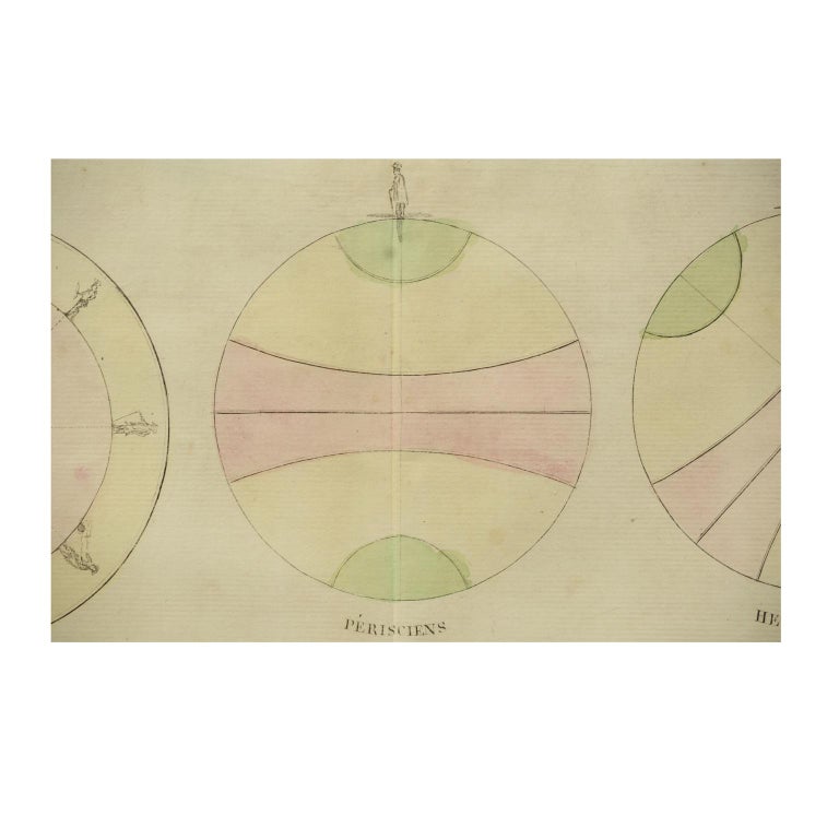 Old Map Depicting the Entire Earth's Surface Divided into Six Parts ...