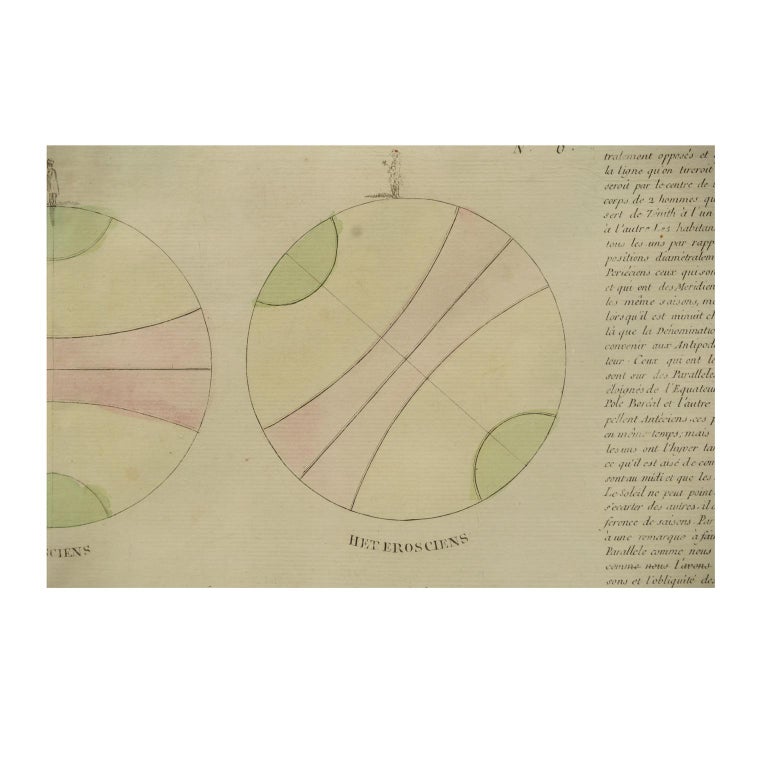 Old Map Depicting the Entire Earth's Surface Divided into Six Parts ...