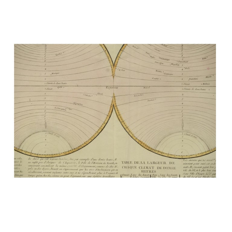1850 Old French Map Depicting the Entire Earth's Surface Divided into ...