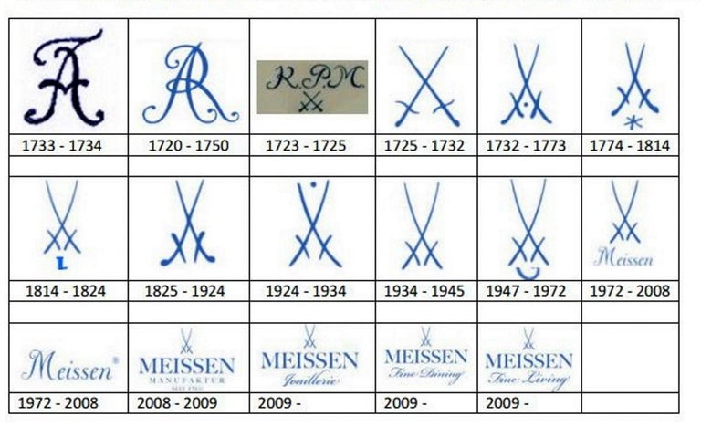 Meissen Porcelain Rare Rose Broth Cups Service and Embossed Decorations ...