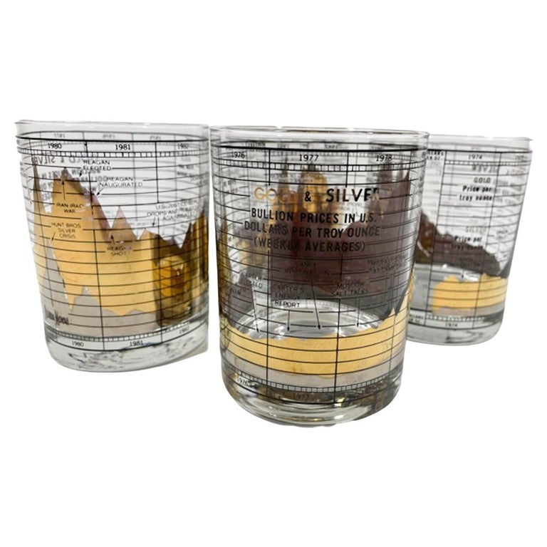 Neiman-Marcus Branded Rocks Glasses with Gold and Silver Valuations ...