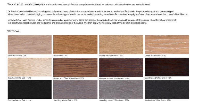 Octavio Desk Type 1 in Limed Walnut - handcrafted by Richard Wrightman ...