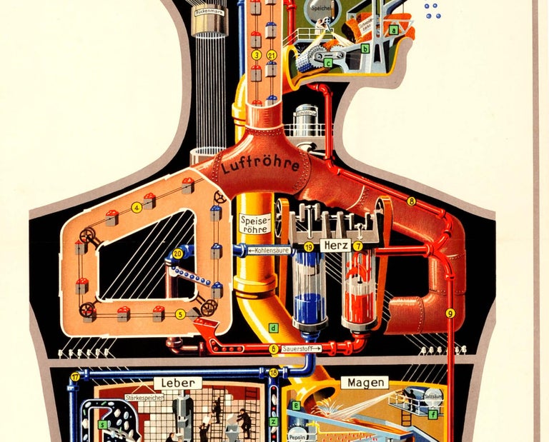 Original Vintage Graphic Poster Der Mensch Als Industriepalast Ft ...