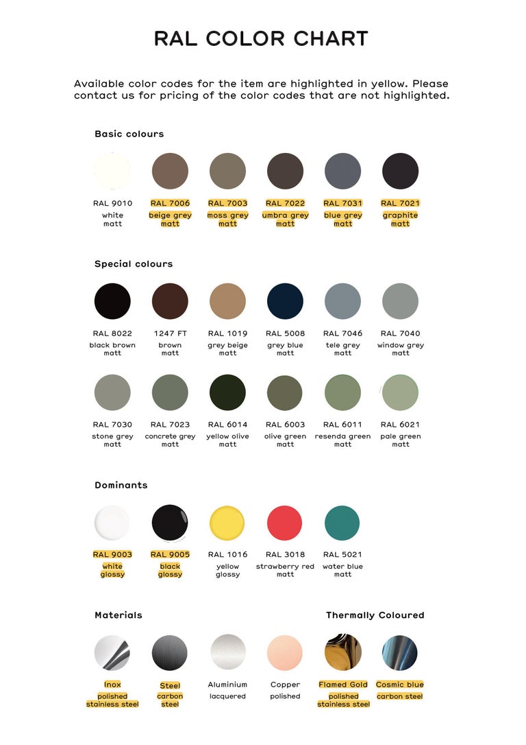 Plopp Kitchen Polished Umbra Grey Color Carbon Steel Seating by Zieta ...