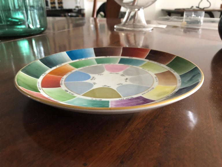 Rainbow Color Wheel Sample Porcelain Plate at 1stDibs