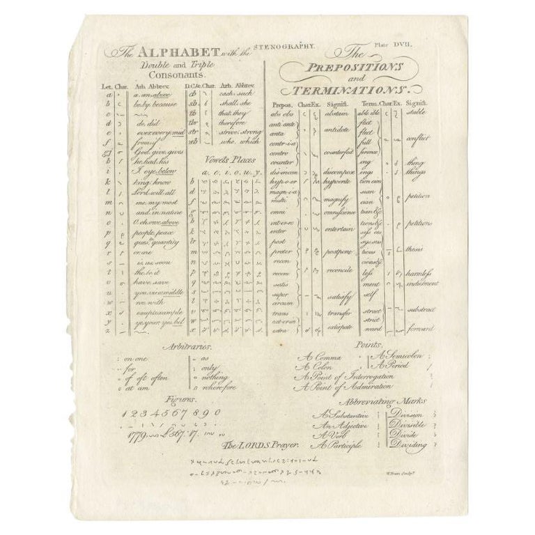 Rare Antique Engraving of Stenography Incl The Lords Prayer, c.1810 For ...