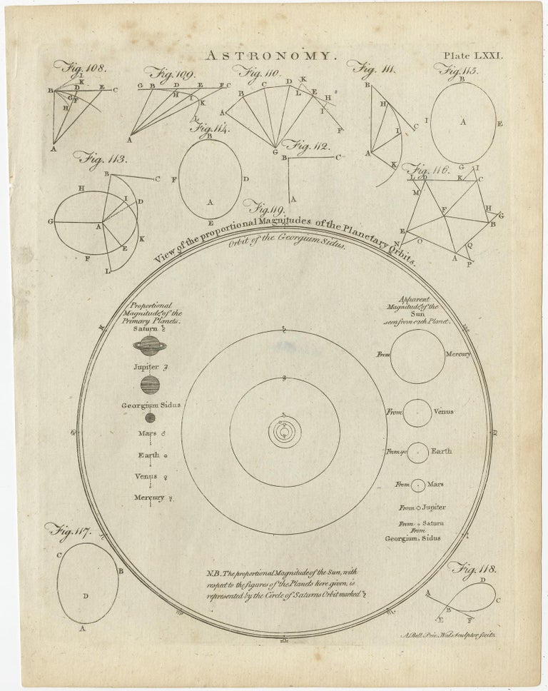 Set of 12 Antique Astronomy Prints by Bell 'c.1797' For Sale at 1stDibs