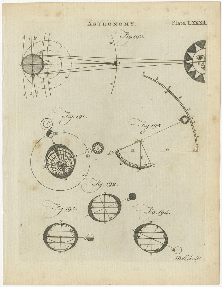 Set of 12 Antique Astronomy Prints by Bell 'c.1797' For Sale at 1stDibs