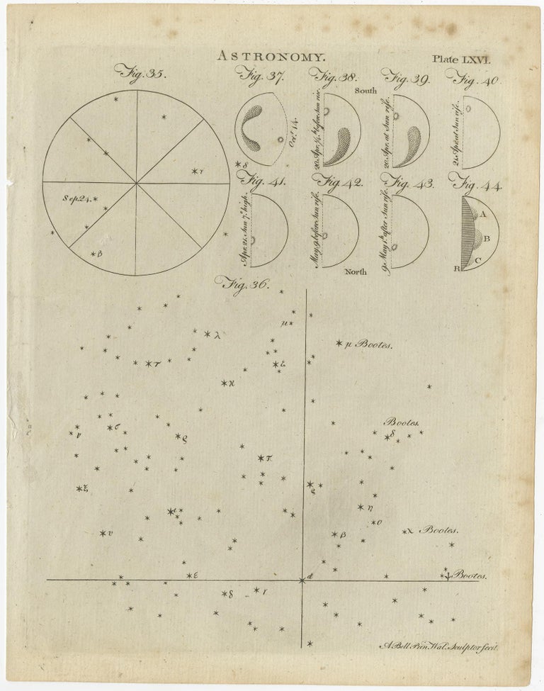 Set of 12 Antique Astronomy Prints by Bell 'c.1797' For Sale at 1stDibs