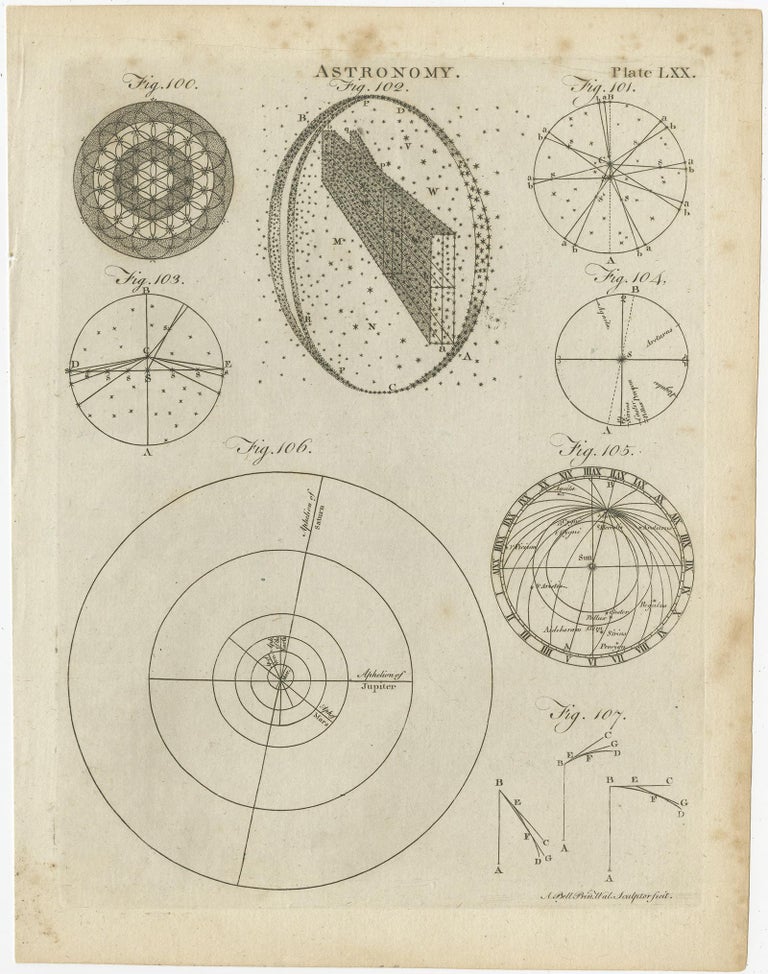 Set of 12 Antique Astronomy Prints by Bell 'c.1797' For Sale at 1stDibs