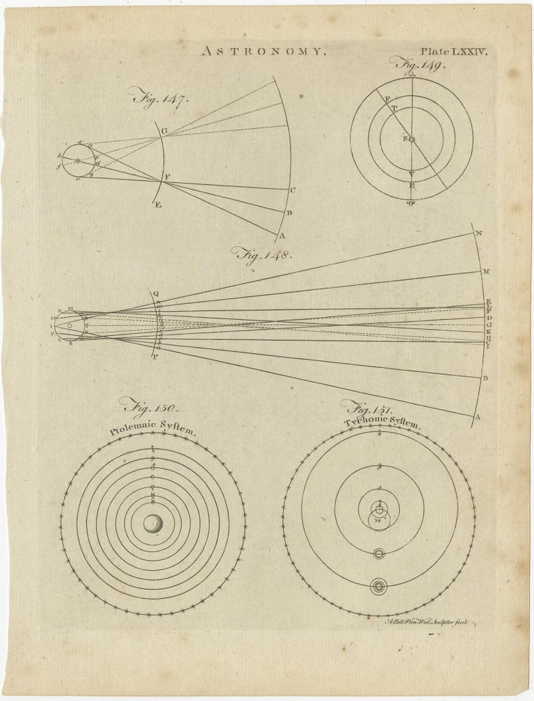 Set of 12 Antique Astronomy Prints by Bell 'c.1797' For Sale at 1stDibs