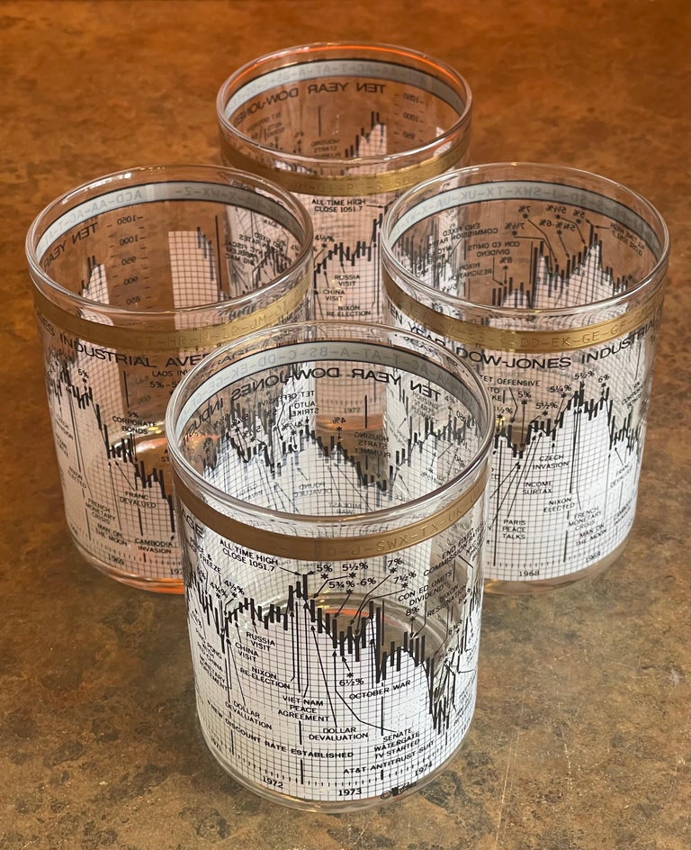 Set of Four Stock Market / Wall Street / Dow Jones / Cocktail Glasses ...