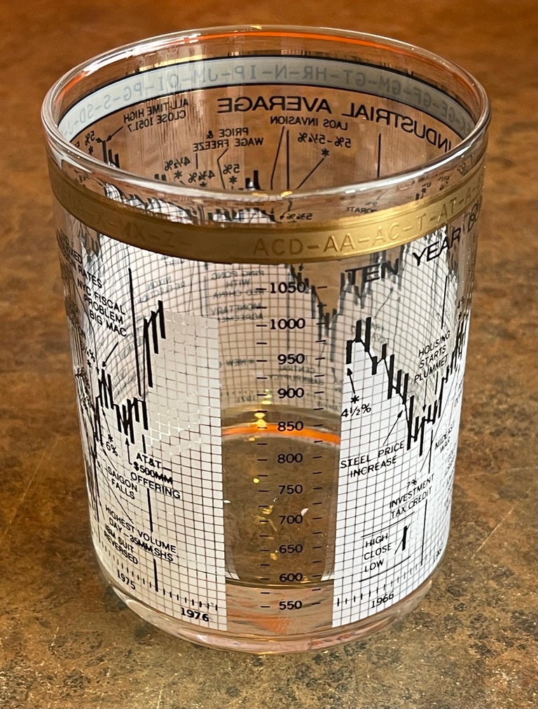 Set of Four Stock Market / Wall Street / Dow Jones / Cocktail Glasses ...
