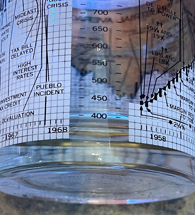 Set of Seven Stock Market / Wall Street / Dow Jones / Cocktail Glasses ...