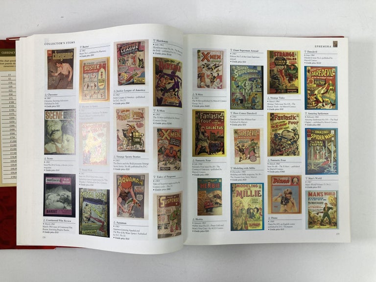 The Complete Guide to Antiques Hardcover Book by Martin Miller at ...