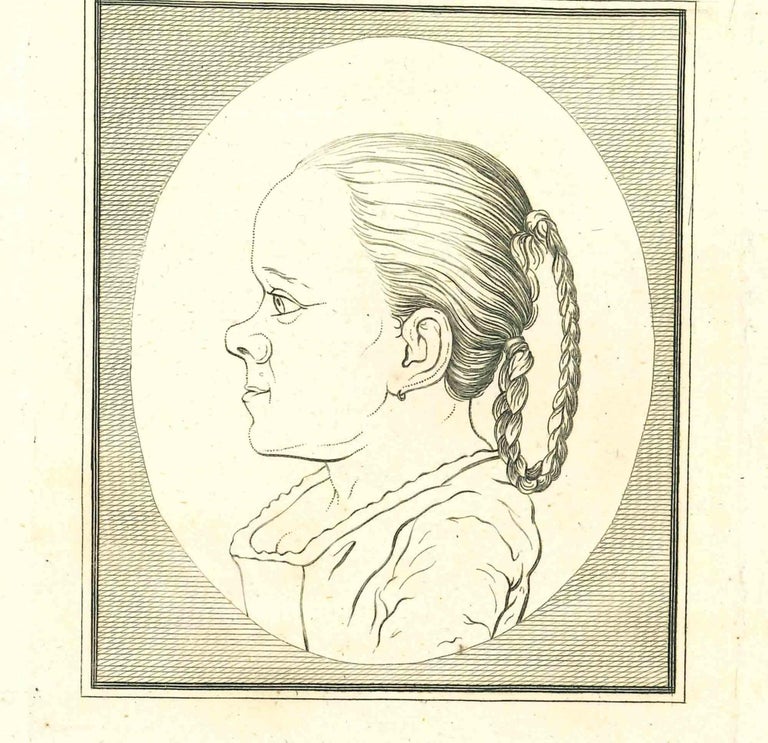 Thomas Holloway - Portrait - Original Etching by Thomas Holloway - 1810 ...