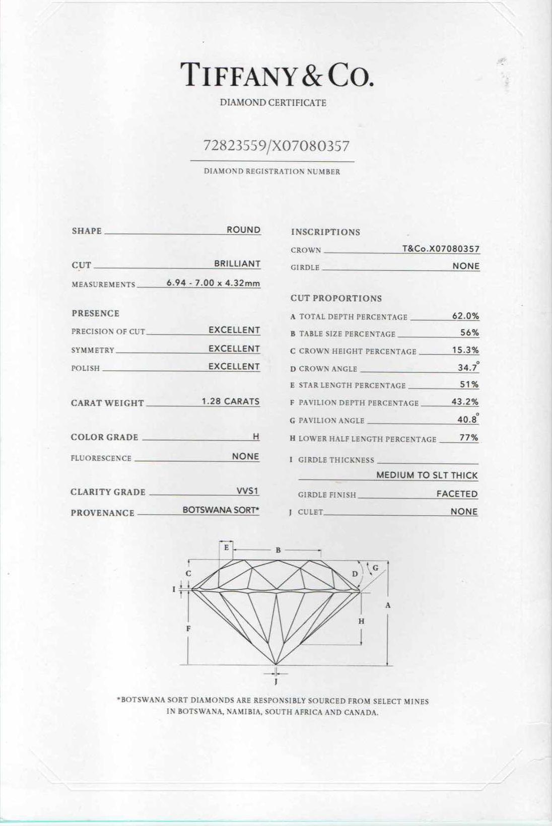 Tiffany and Co. 1.28ct Diamond Solitaire Ring For Sale at 1stDibs