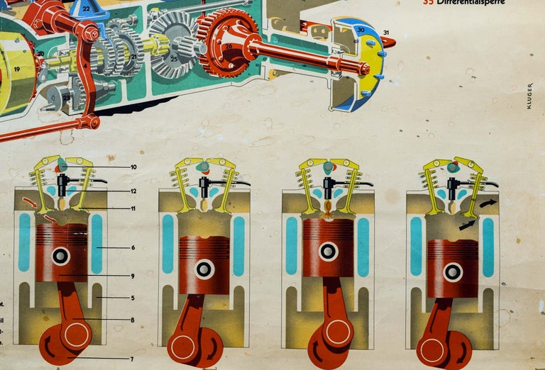 Tractor and Diesel Engine, Vintage Wall Chart For Sale at 1stDibs