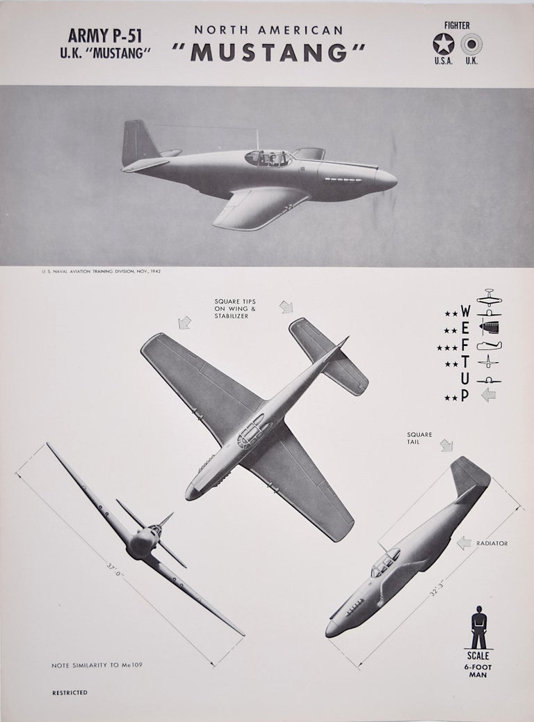 Unknown - 1943 North American Mustang P-51 World War 2 US airplane ...