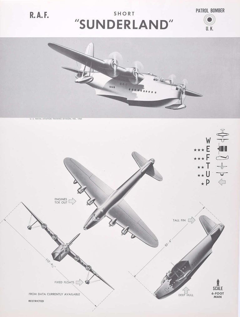 Unknown - 1943 Short "Sunderland" UK patrol bomber plane identification ...