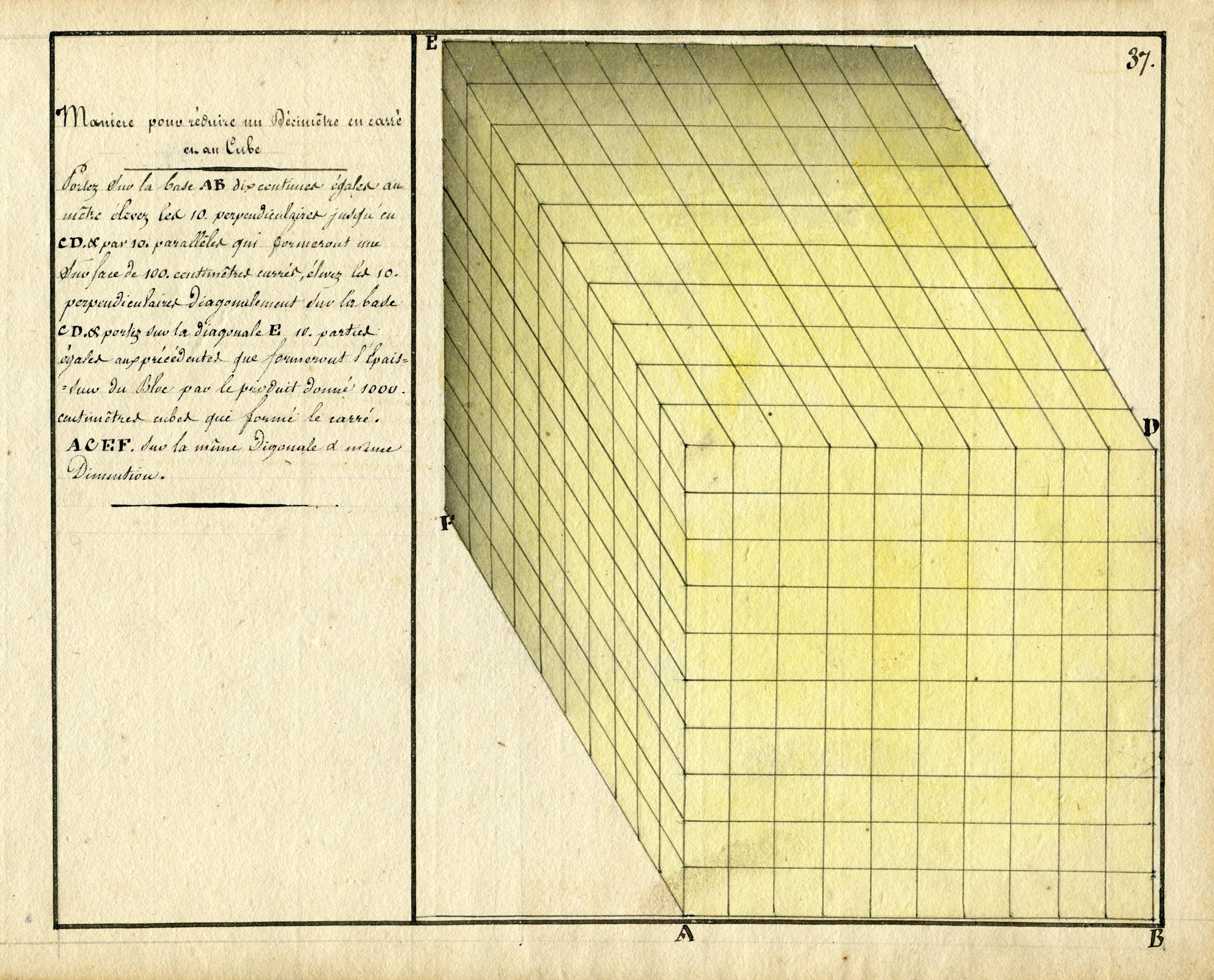 Unknown - 19th Century French Geometry Manuscript 10 For Sale at 1stDibs