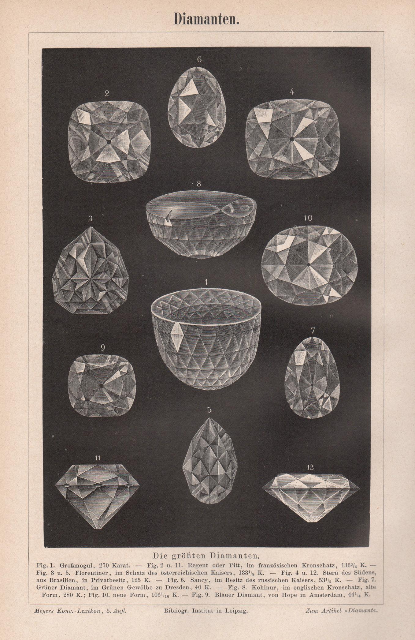 Antique Lithograph Prints - 12,500 For Sale on 1stDibs