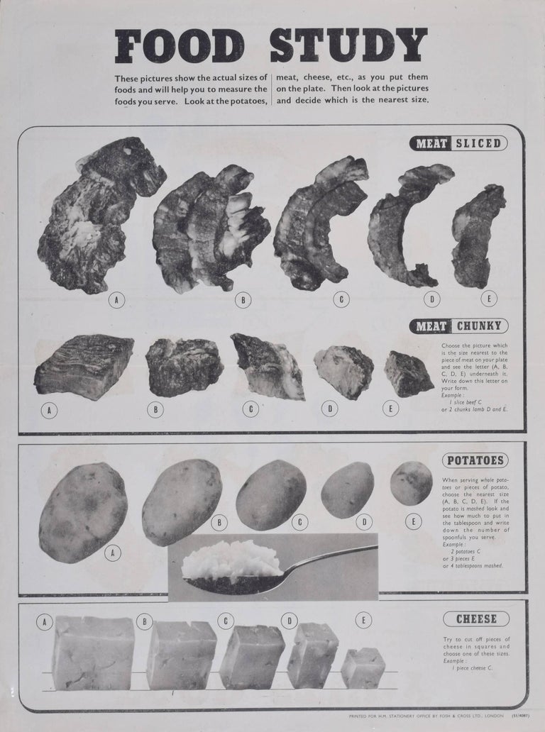 Unknown - Food Study Original Poster For Sale at 1stDibs