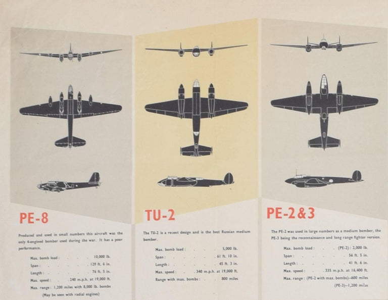 world war 2 plane template