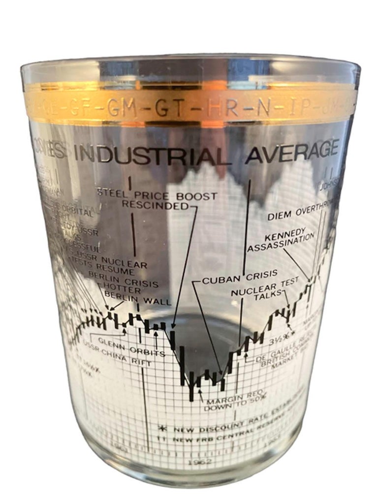 Vintage Cera Ten Year Dow Jones Industrial Average Rocks Glasses For 1958 1968 For Sale At 1stdibs