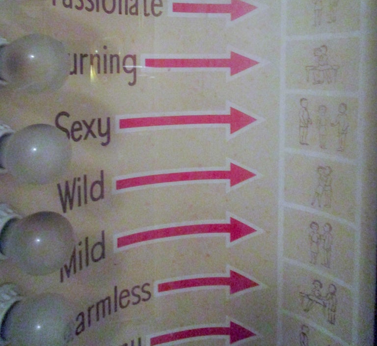 Vintage Love Tester Penny Arcade Game Measure Your Sex Appeal on This ...