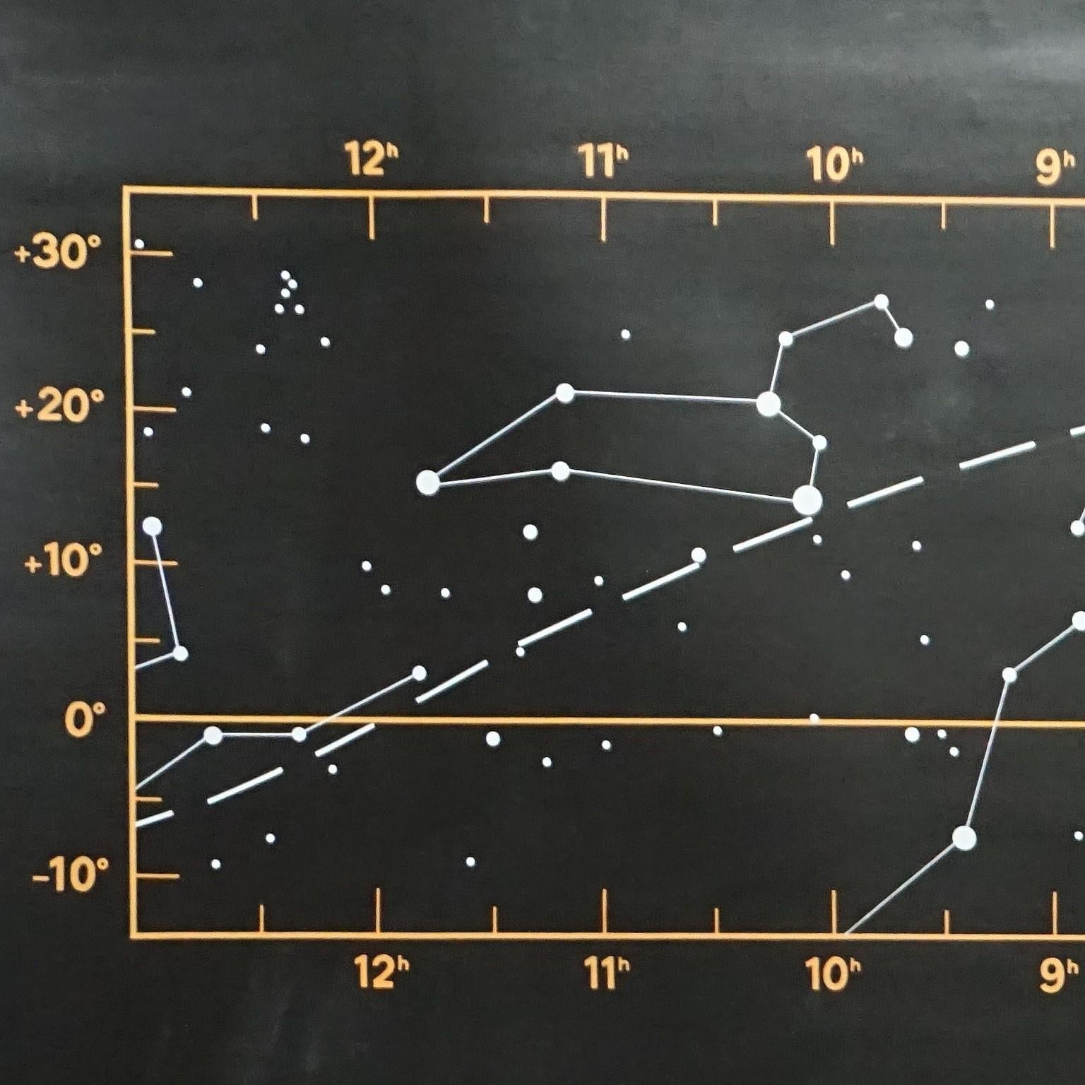 Vintage Rollable Wall Chart Zodiac Zone Black and White at 1stDibs