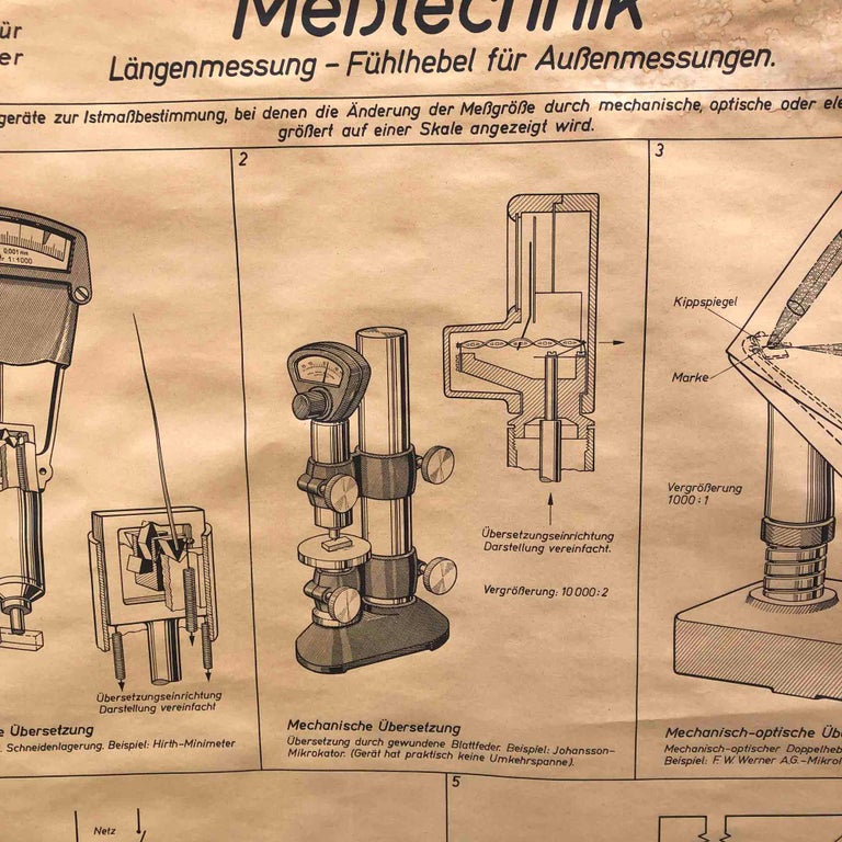 Vintage Scientific Technical School Poster For Sale at 1stDibs
