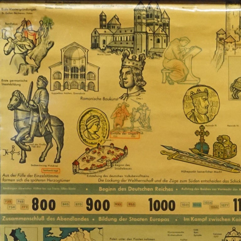 World History Picture Pull-Down Wand Chart Poster 800 bis 1400 im ...